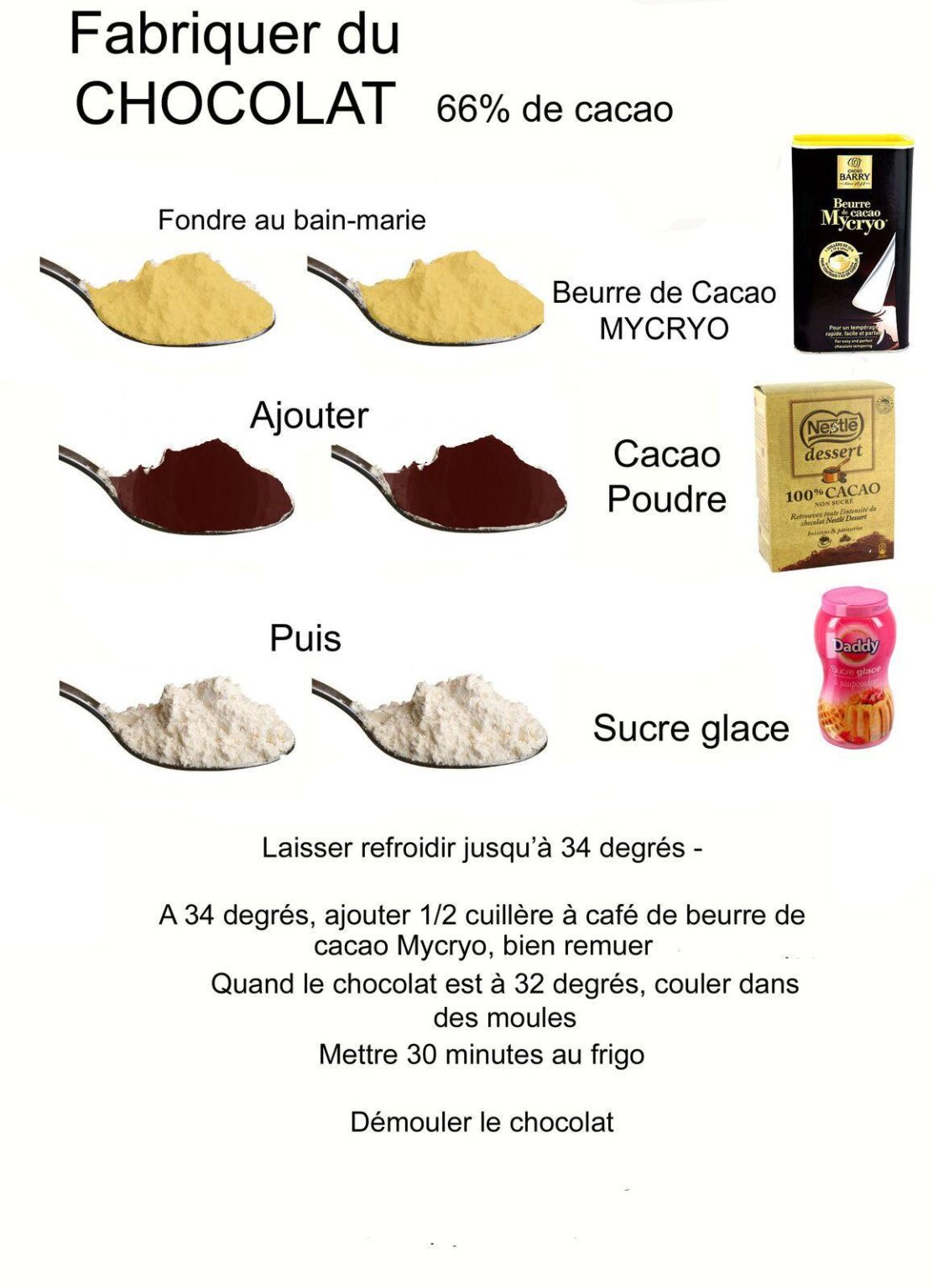 Comment faire le chocolat maison - On Fait Comment