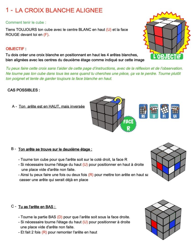 Comment faire le rubik's cube en 10 secondes - On Fait Comment