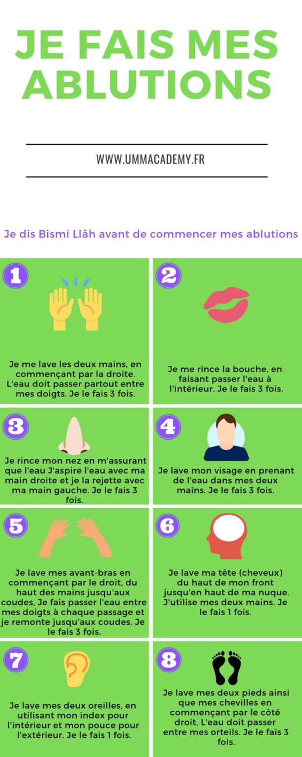 Comment faire ses ablutions - On Fait Comment