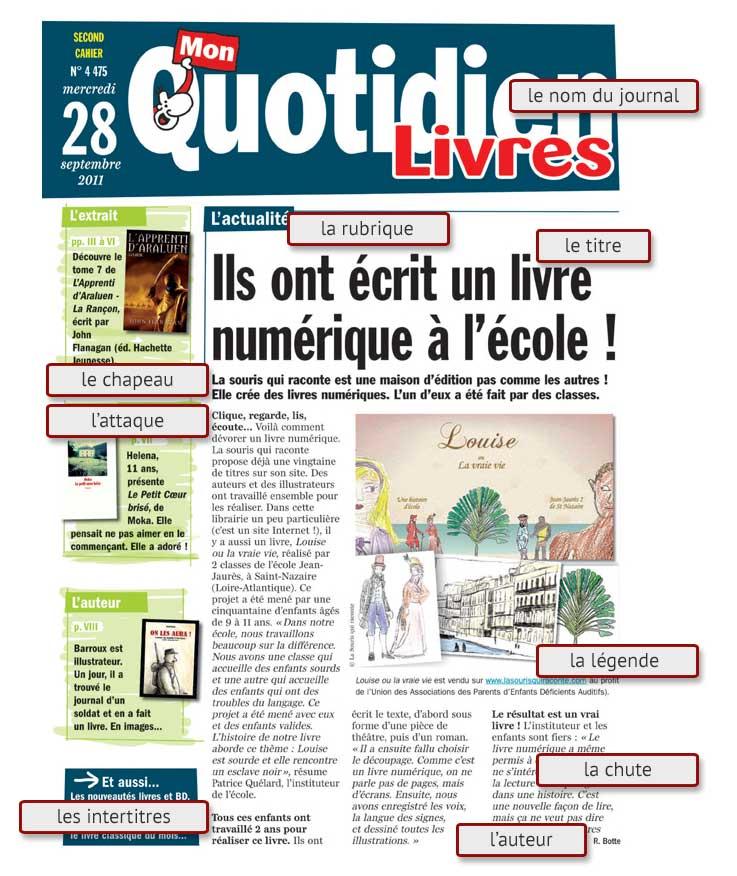 Comment faire un article de presse - On Fait Comment